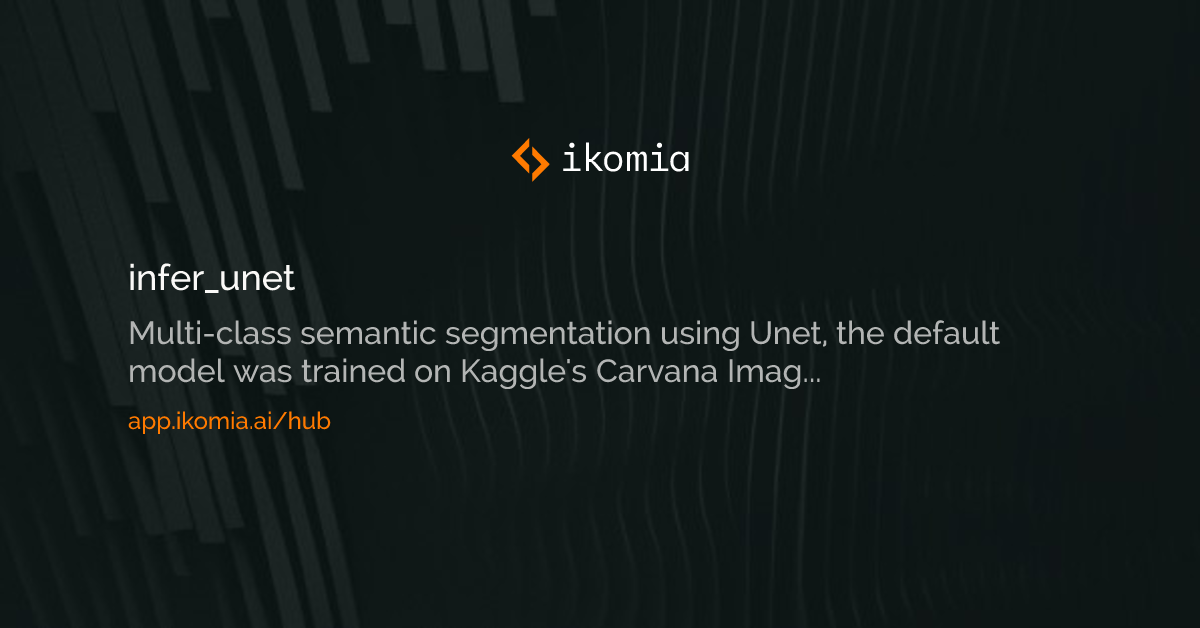Inferunet · Semantic Segmentation Algorithm · Ikomia Hub