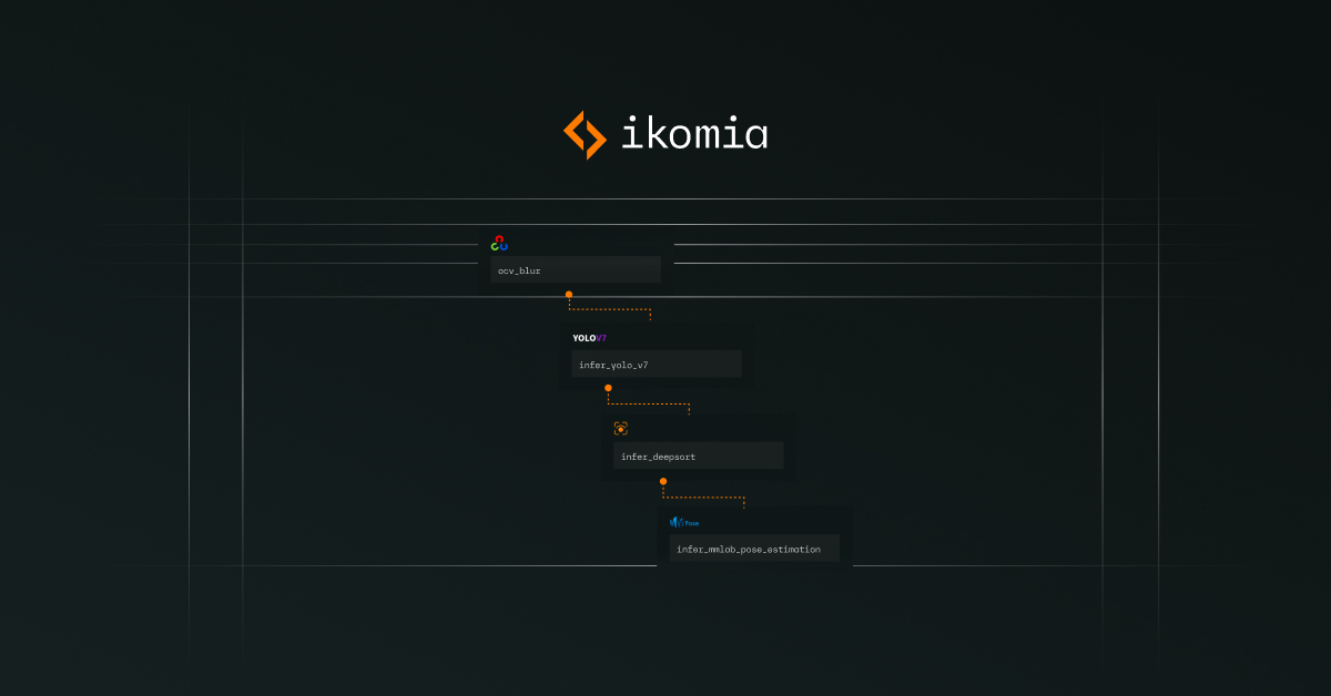 Tools · Ikomia Docs